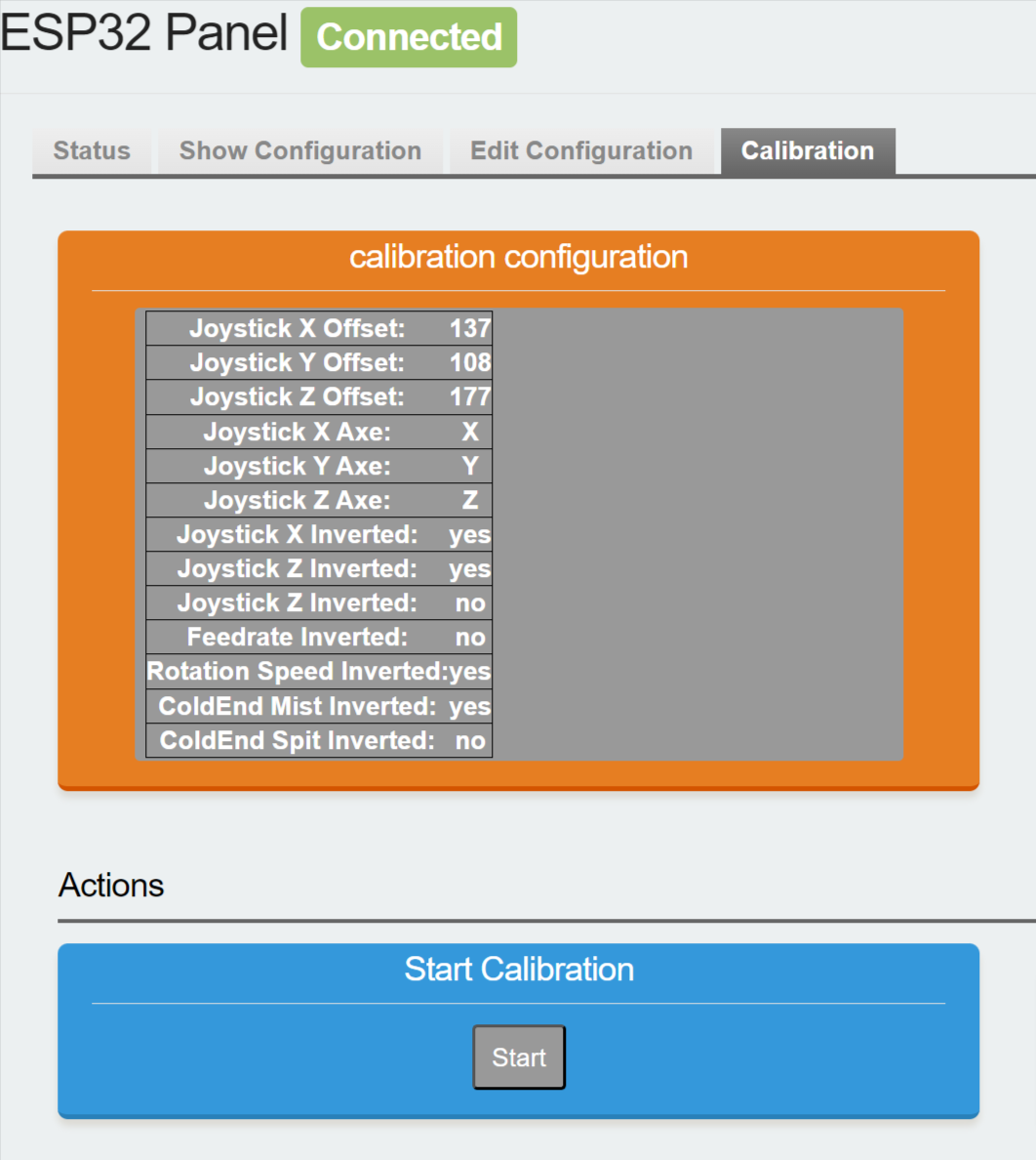 Esp32 Devkit Doit V1 Ocs2 Esp32 Panel Software Mit Webinterface Sw100252